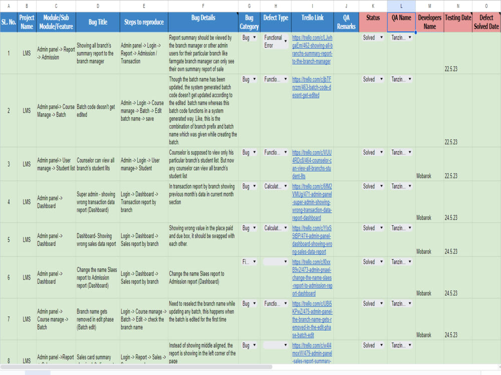 Web Application Testing | Manual Testing | Bug Report Generation | Upwork