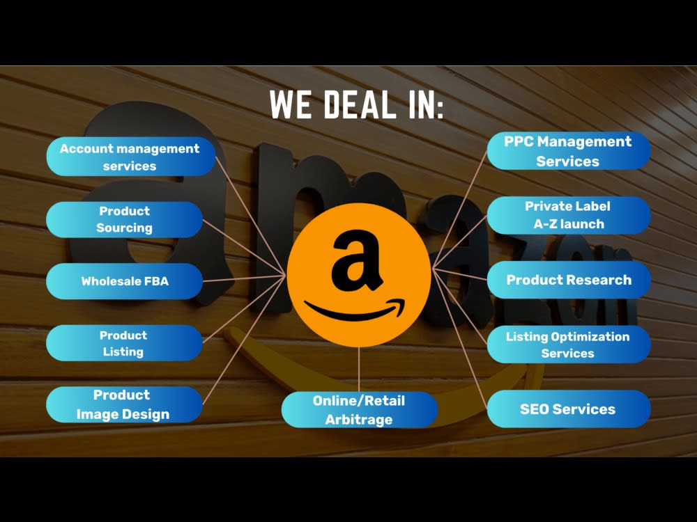 Amazon (A to Z), Brand/Distribution, FBA & FBM and PPC Campaign Expert ...