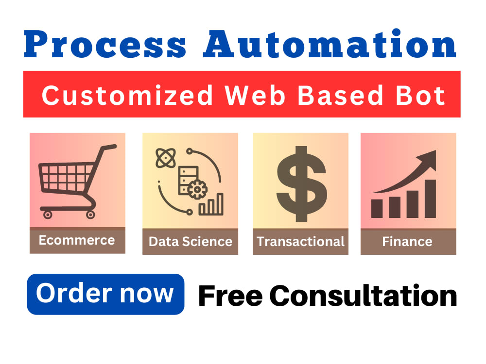 Customized web based bot | Upwork