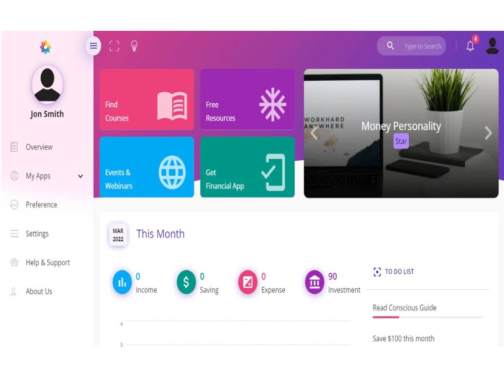 Full Stack Developper Mern Node Js Mongo Db React Js Upwork