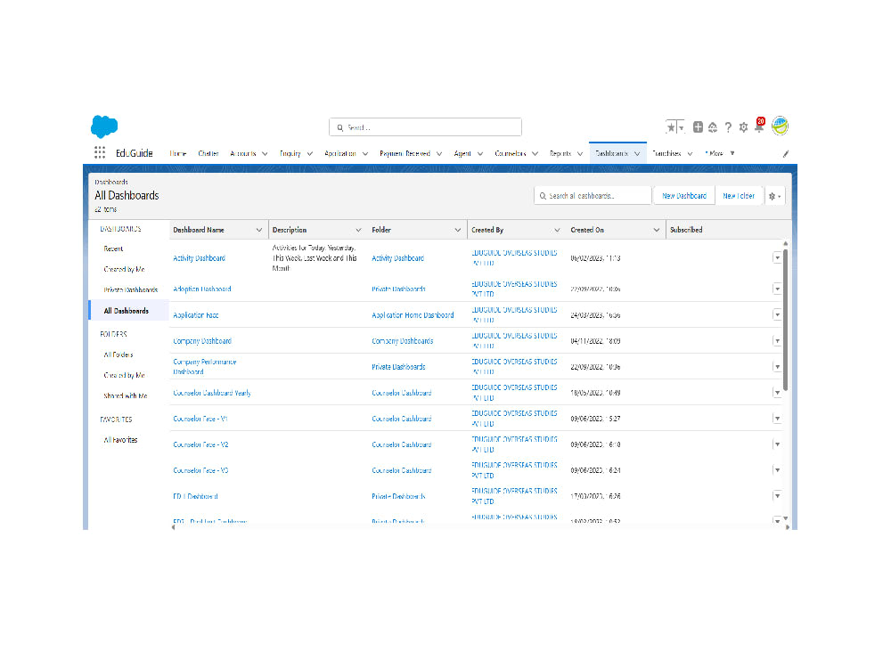 Salesforce Administration Configuration And Implementation Upwork