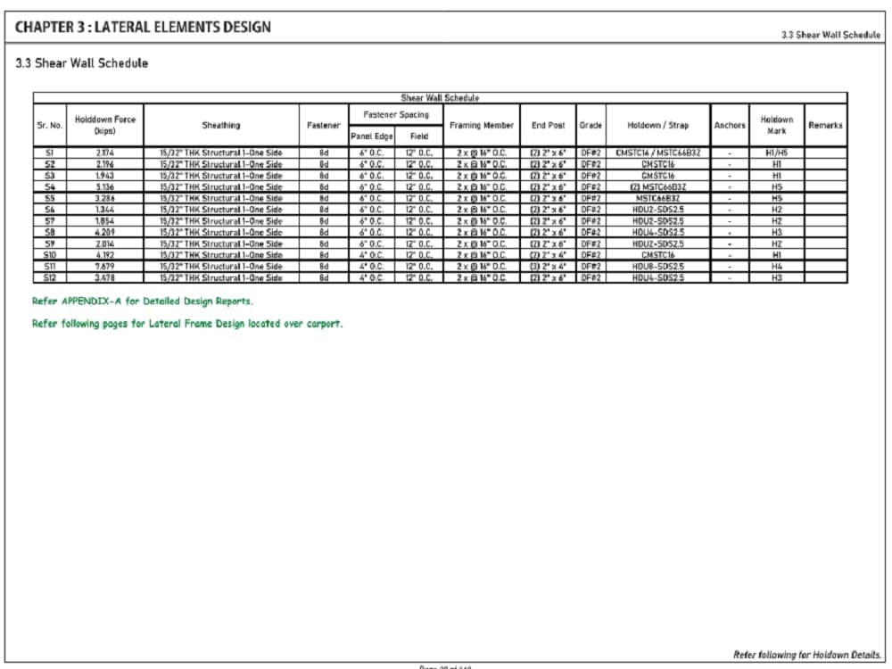 Structural Calculations and CAD Modelling, like this one :) | Upwork