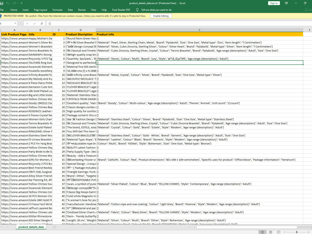 Web Scraping Data Scraping Web Crawling Data Extraction Data Mining Upwork
