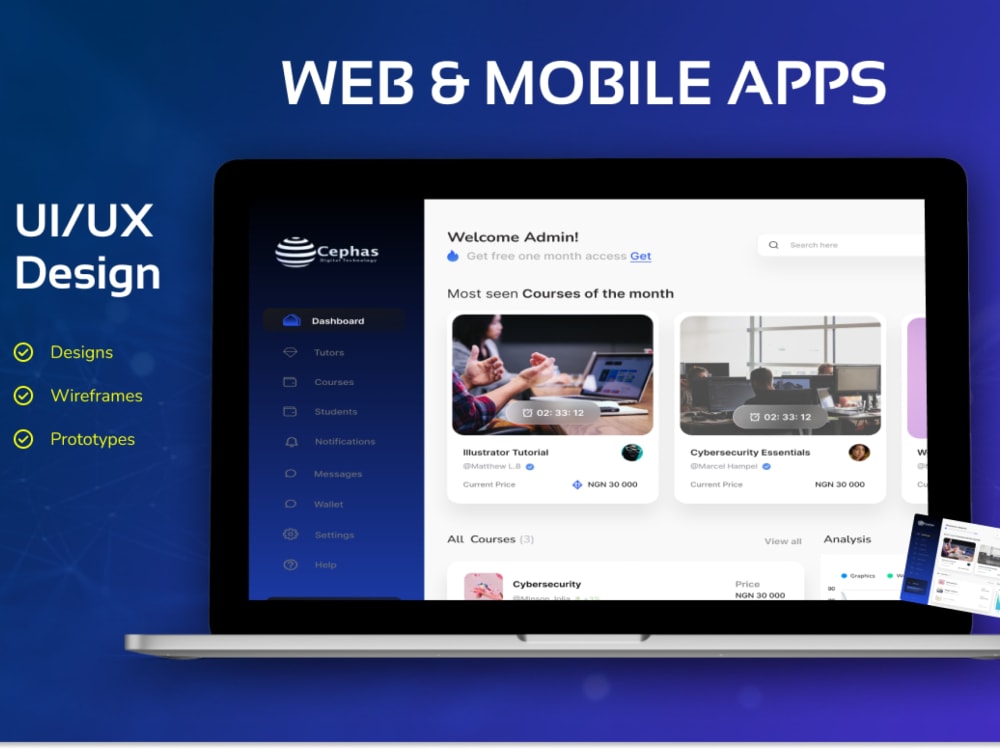 A Ui Ux That Not Only Looks Great But Delivers A Seamless User Experience Upwork