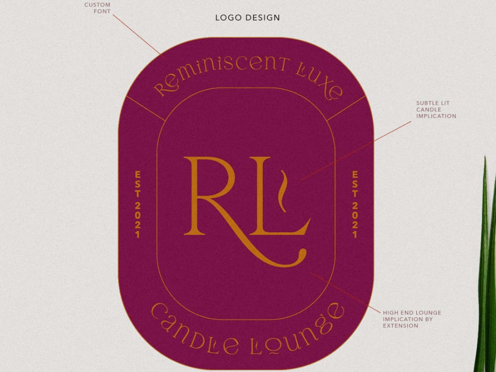 A style guide complete with a custom logo, color palette, and pattern ...