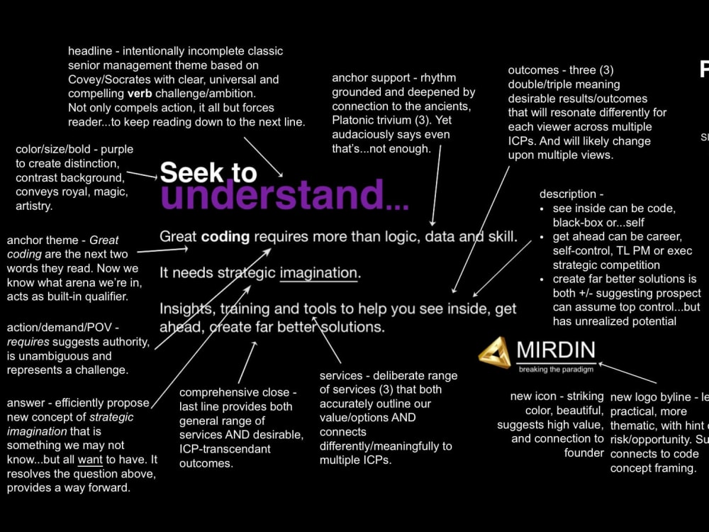 High-performance Unique Value Prop (UVP), ICP, Messaging & Landing Page ...