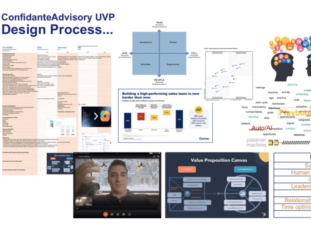 High-performance Unique Value Prop (UVP), ICP, Messaging & Landing Page ...