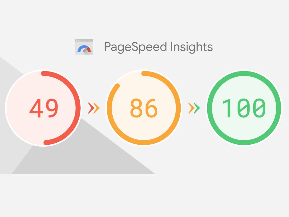 WordPress Website Speed Optimization | Page Speed Optimization | Upwork WordPress Website Speed Optimization | Page Speed Optimization | Upwork
