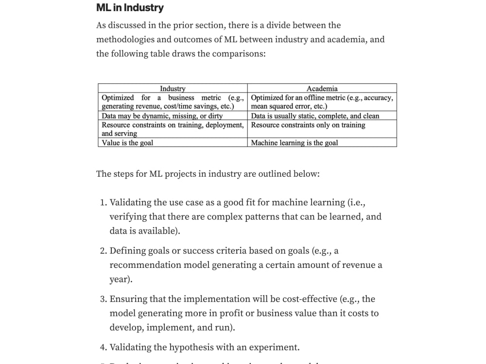 A professionally written article on a technical topic. | Upwork