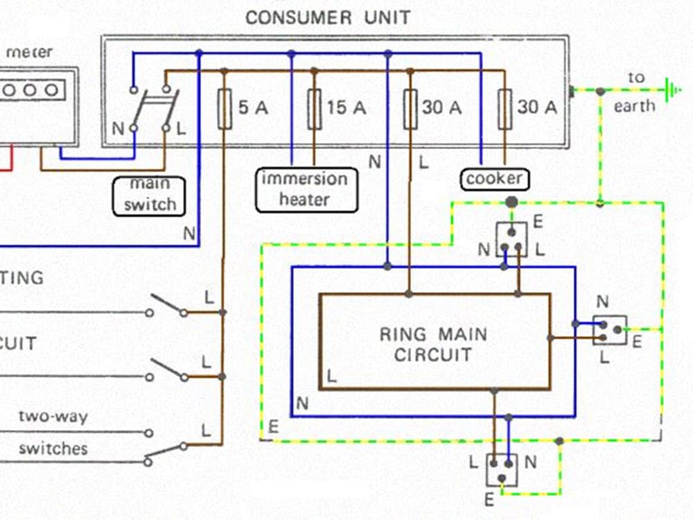 Electrical Schematics drafting in AutoCAD | Upwork