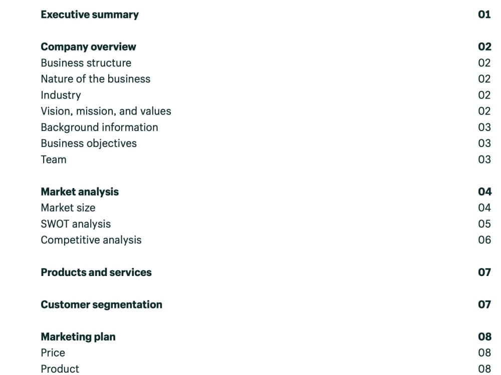 Comprehensive Business Plan for Your Next Startup | Upwork