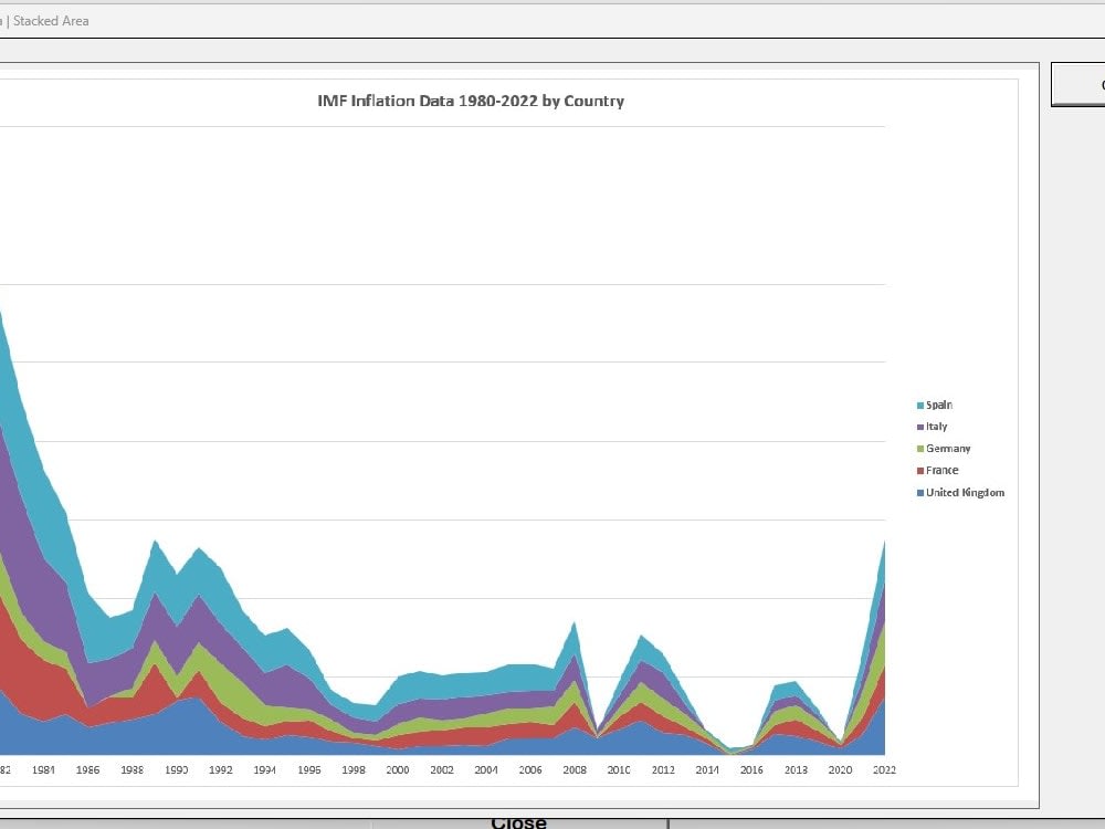 Data Extraction Python Utility Access Sql Database Excel Vba Macro Upwork