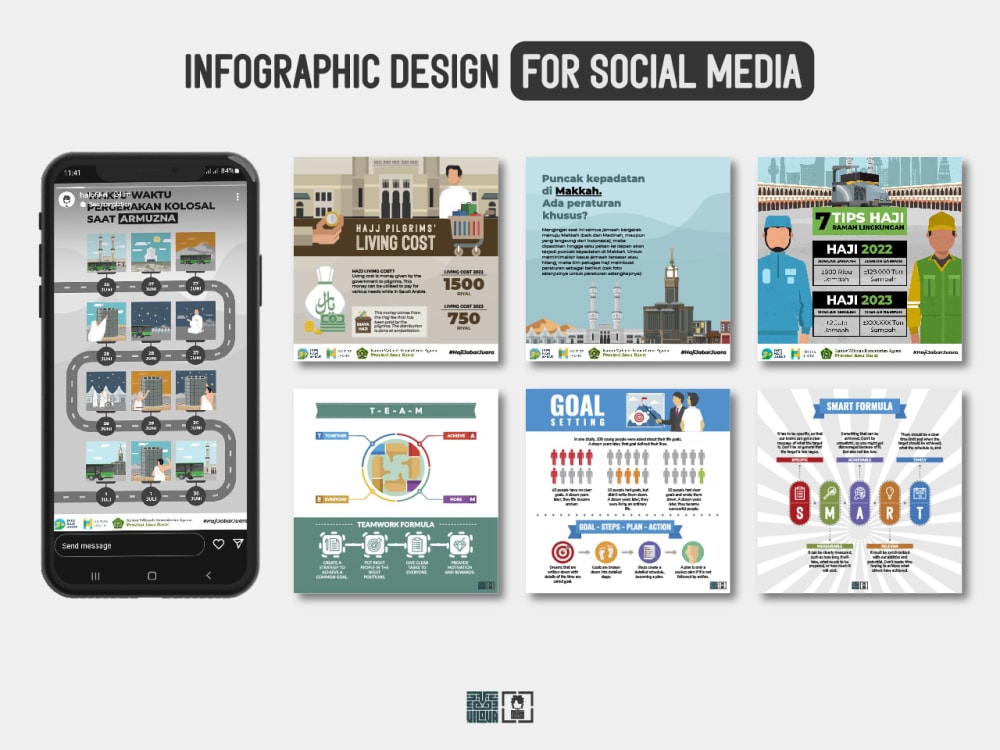 A professional infographic design for your social media | Upwork
