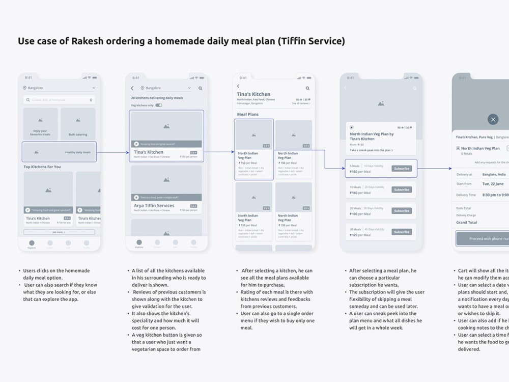 UX - Wireframe or Wireflow (Mobile) | Upwork