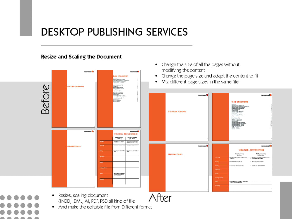 DTP ★ Typesetting (Multilingual) layout service | Upwork