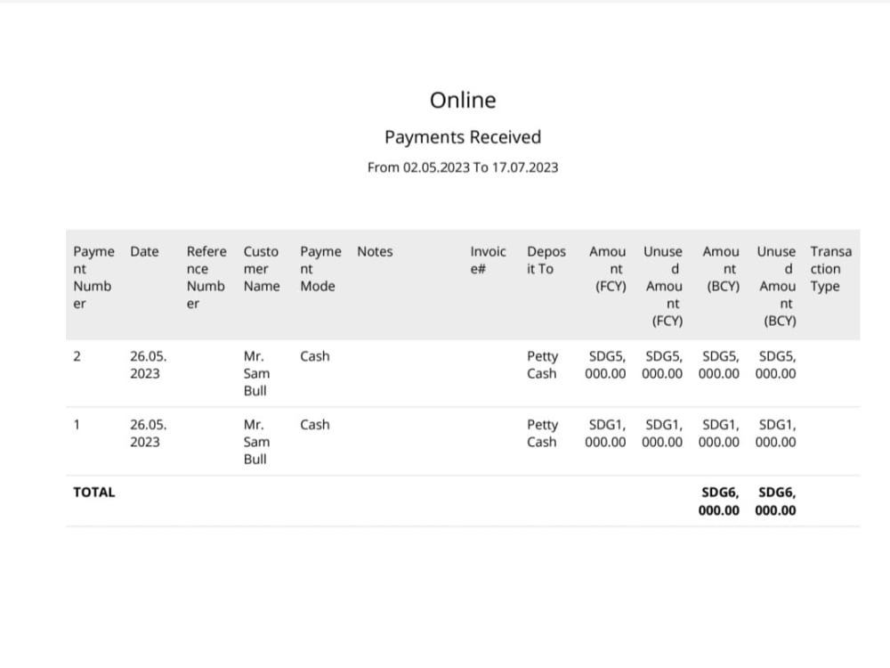 Professional Virtual inventory bookkeeper | Upwork