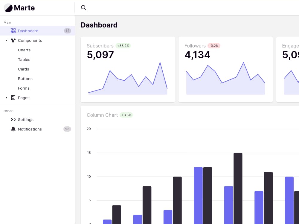 A Custom Website Using PHP and Laravel | Upwork