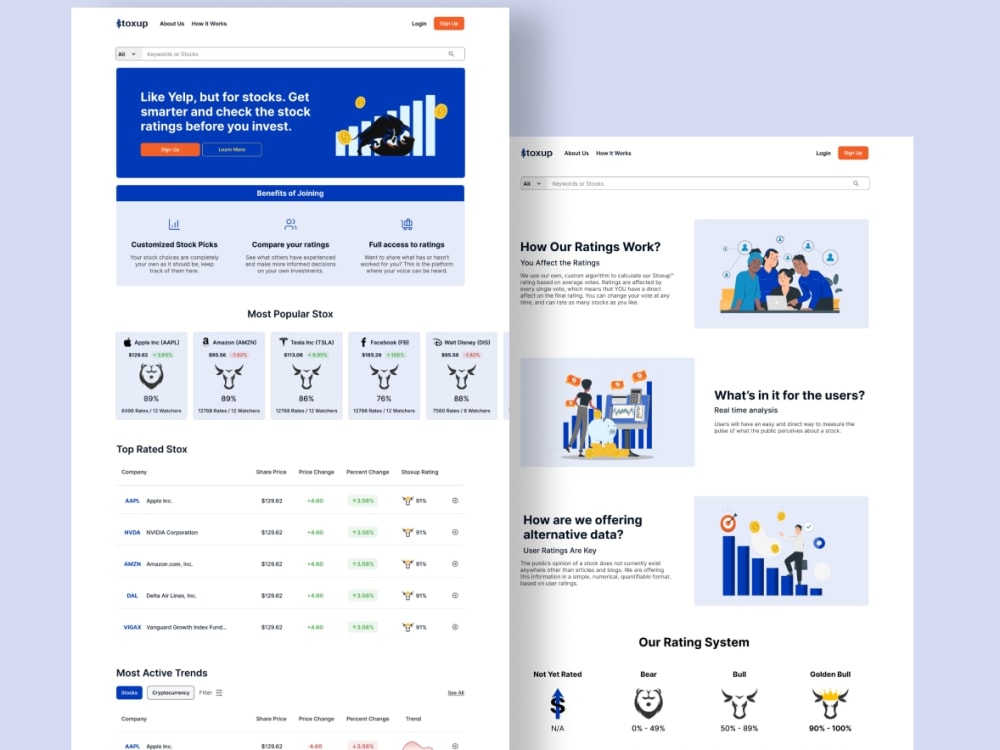 A creative, unique, and high-quality website or mobile app UX/UI design ...