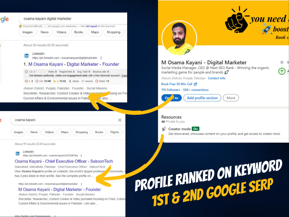 📈 100 Linkedin Profile Optimization Linkedin Profile Seo And Creation