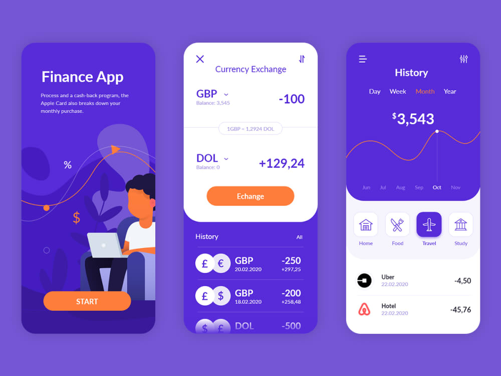 A fantastic fintech ui ux, saas, dashboard, app designs, banking ui ... A fantastic fintech ui ux, saas, dashboard, app designs, banking ui ...