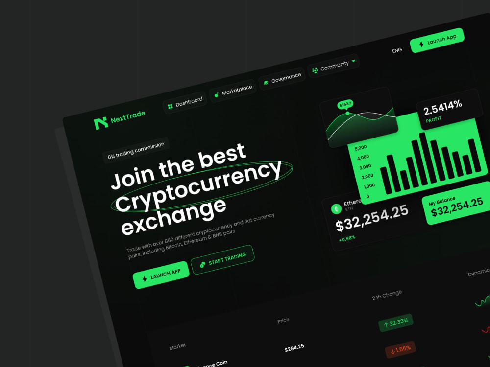 DEX within a few hours. DEX UI | Front End Web3 Devloper | Reactjs | Redux | Upwork