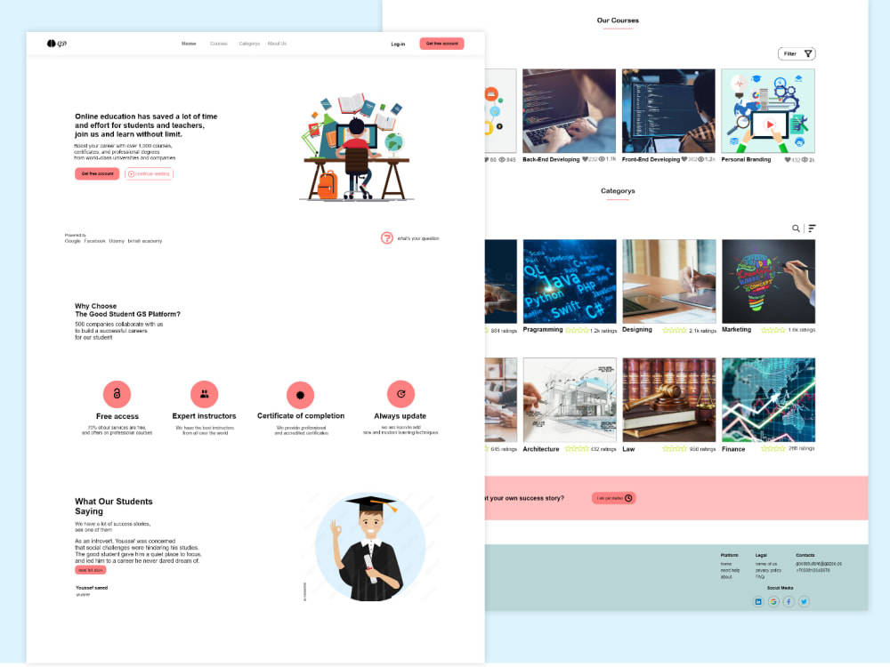 A modern & Fabulous landing page for your website | Upwork