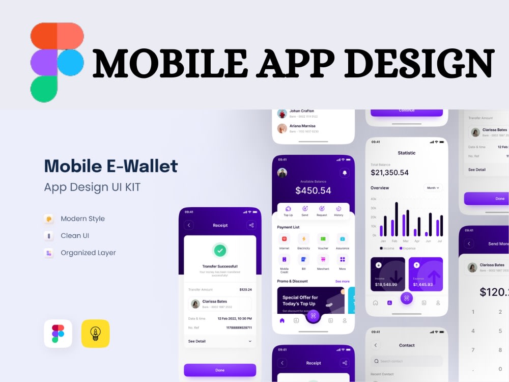 UI/UX designer in Figma, Mobile App Design, UI/UX Design | Upwork