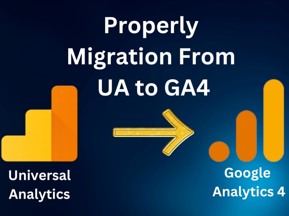 UA to GA4 Migration, Google Analytics 4 Setup with Google Tag Manager | Upwork