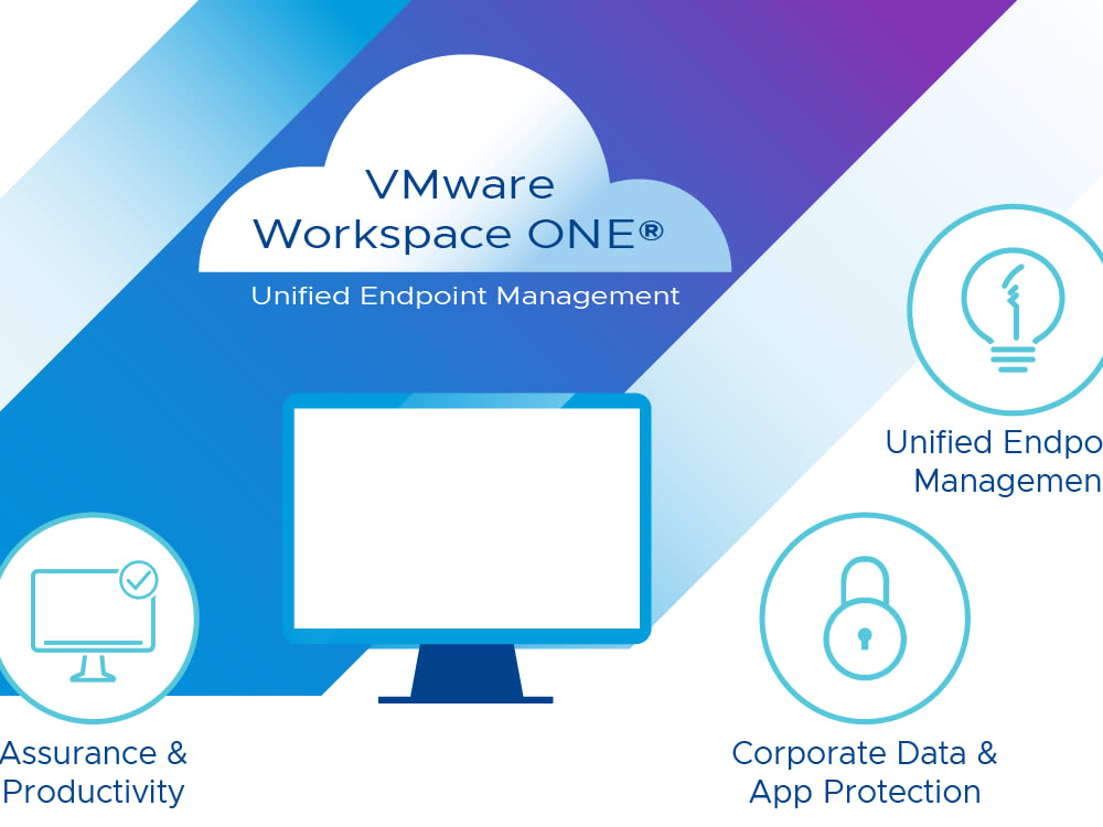 Best services of secure mobile technology with Workspace One | Upwork