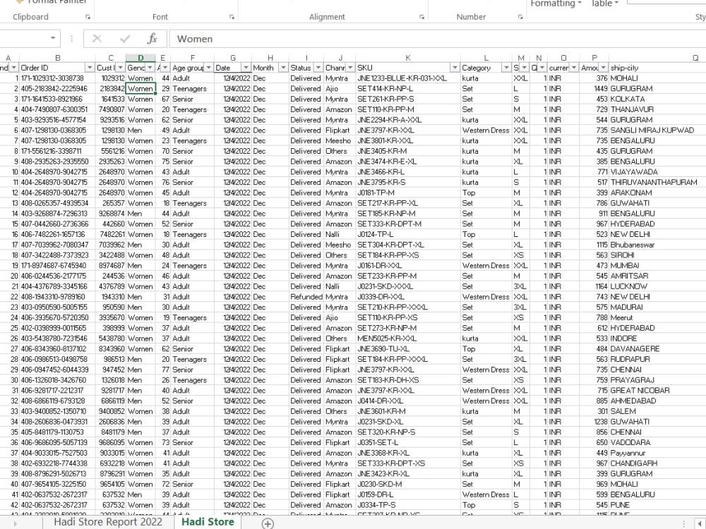 A professional data entry operator | Upwork