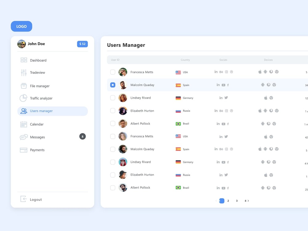 A custom UX/UI Dashboard/Admin/CRM Design | Upwork