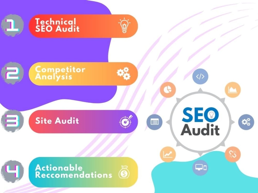 A technical SEO audit and site audit with SEO competitor analysis | Upwork