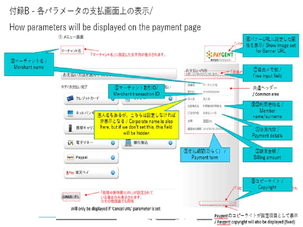 Paygent Payment Gateway integration with Spring Boot | Upwork