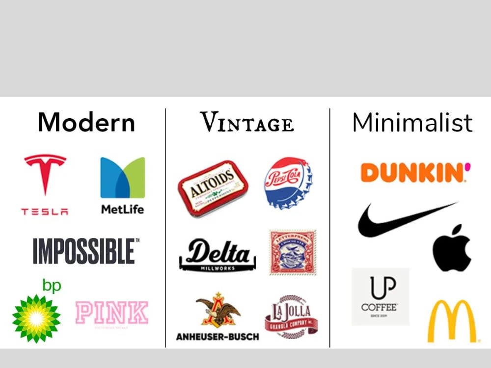 A Professional Graphic designer For a graphic design project | Upwork