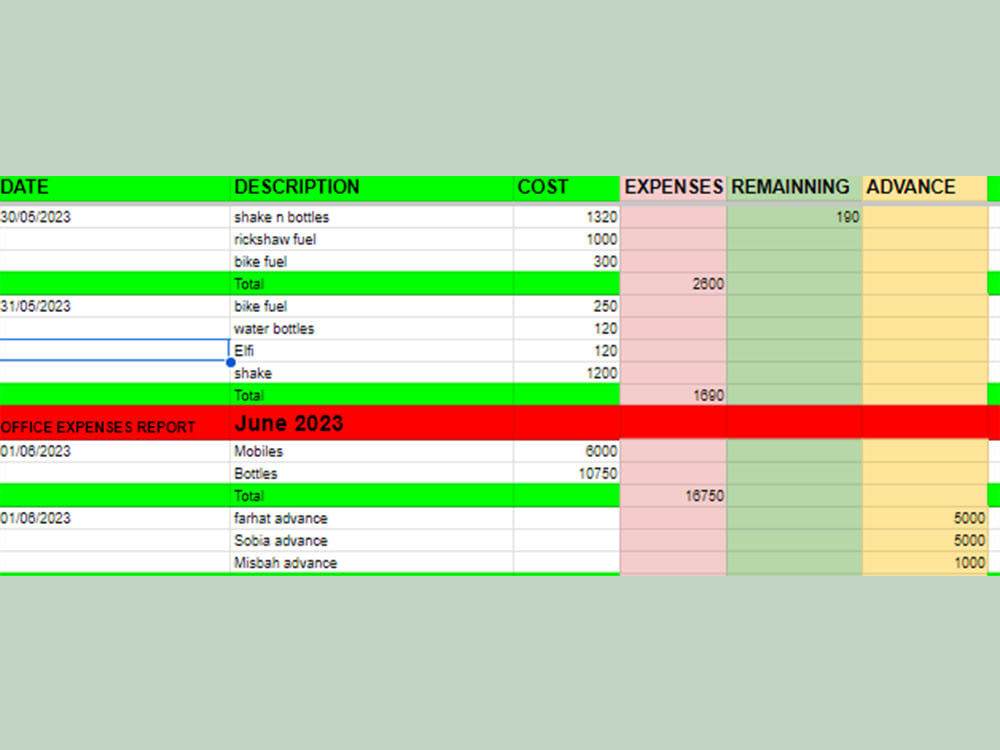 Accurately and efficiently Data entry work | Upwork