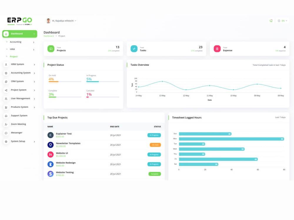 ERPGo - All In One Business ERP With Project, Account, HRM, CRM & POS ...
