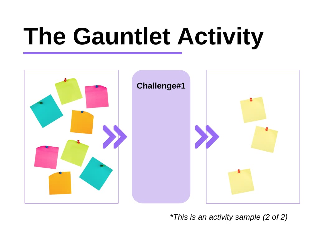 A transformative workshop to create a powerful vision and actionable ...