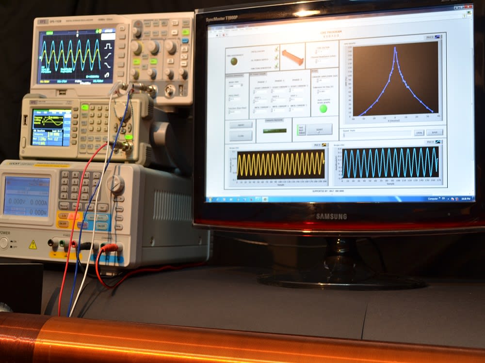 A Windows-based program communicating between PC & measurement devices ...