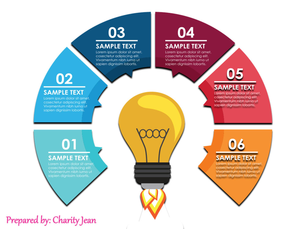 Personalized High-Quality Powerpoint Presentation | Upwork