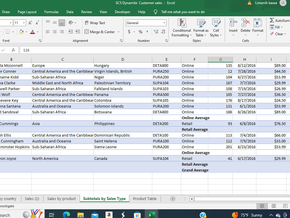 An outstanding delivery for Excel , Data entry and Financial Accounting ...