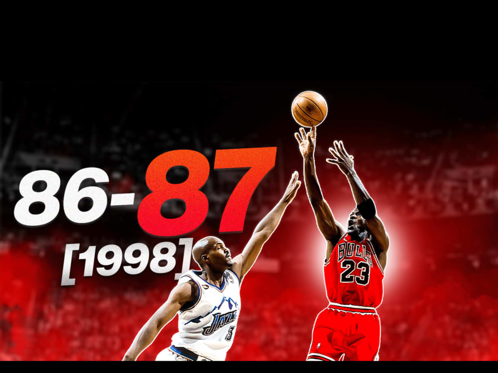 An Engaging NBA video DIME channel style | Upwork