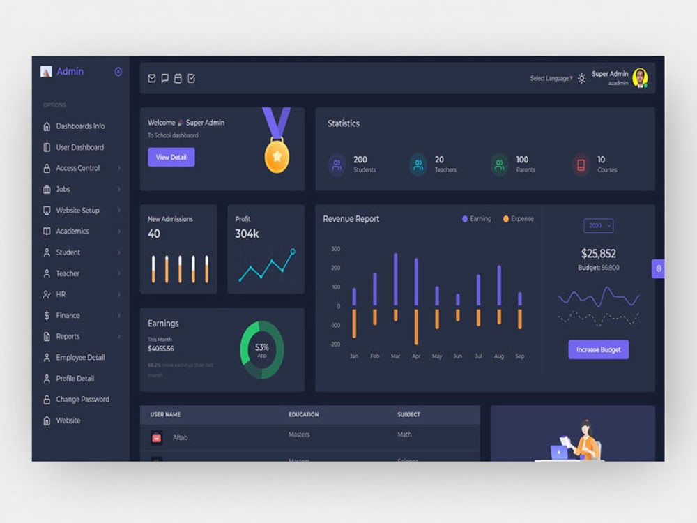 Customized School Management System | Web Application | Data Management | Upwork