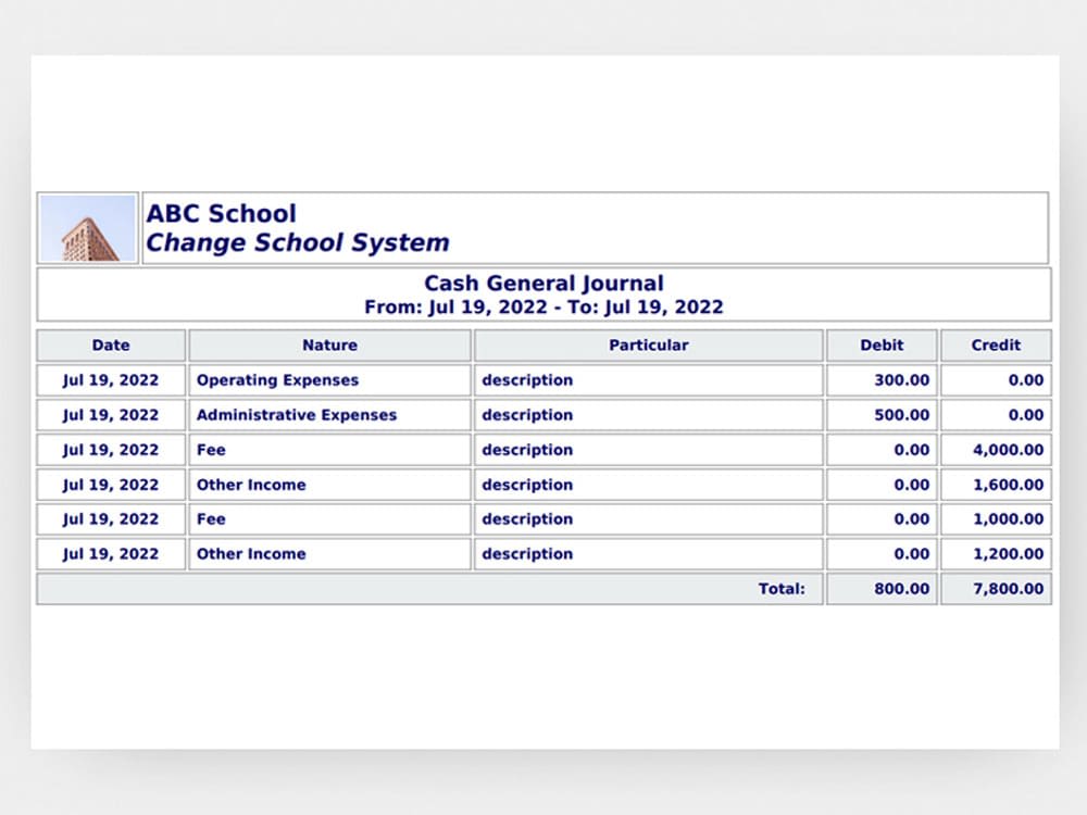 Customized School Management System | Web Application | Data Management ...