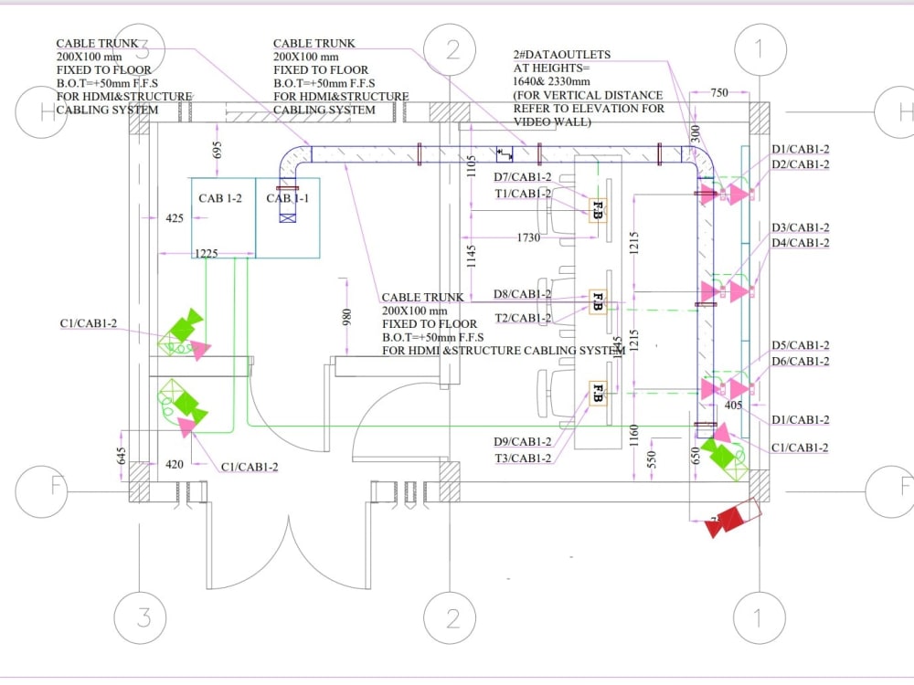 The desired CCTV coverage for your office, factory or home | Upwork