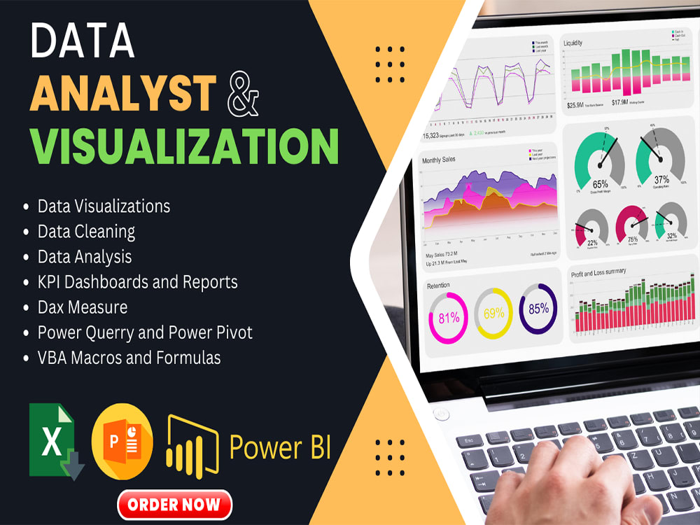 Excel | Power BI | Data Analyst | Visualize | KPI Dashboard | Tableau | DAX | Upwork