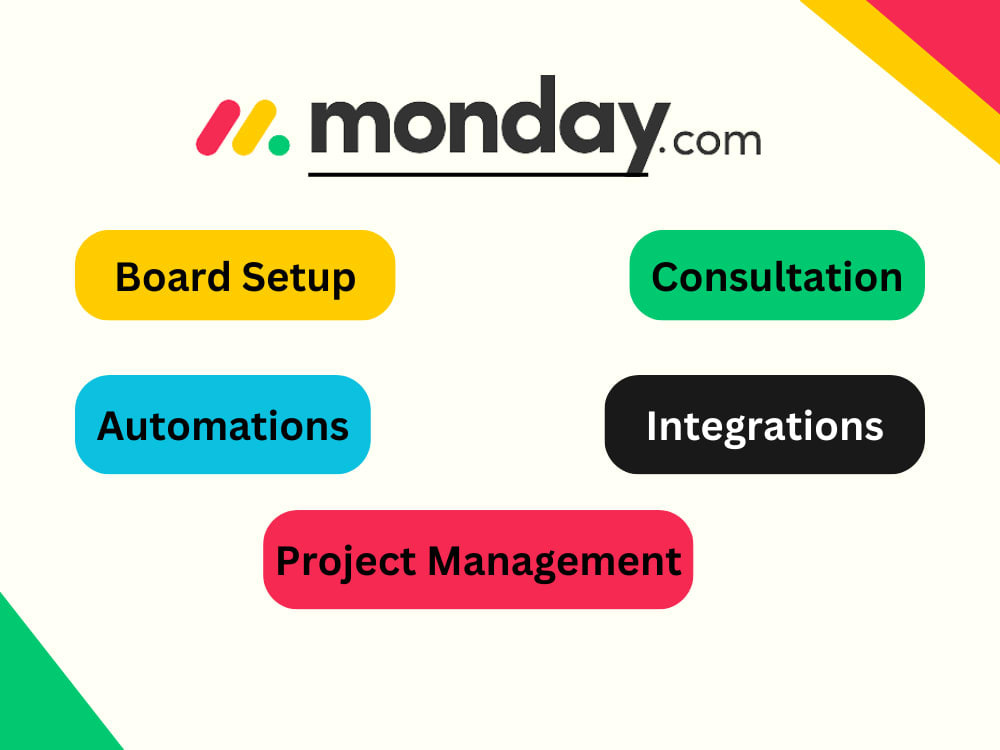 Monday Crm Monday Project Management Monday Boards Monday Expert Upwork