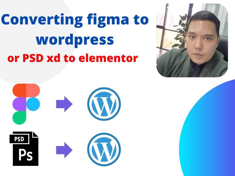 Convert figma to wordpress elementor or PSD xd to elementor | Upwork