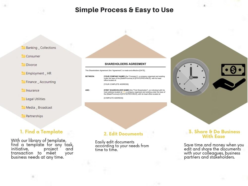 All-In-One 1000+ Editable Compendium of Business Templates (Contracts ...