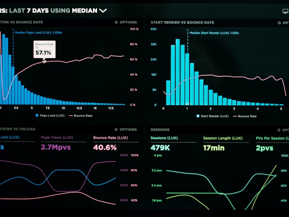 Excel Database Creation and Maintenance | Upwork