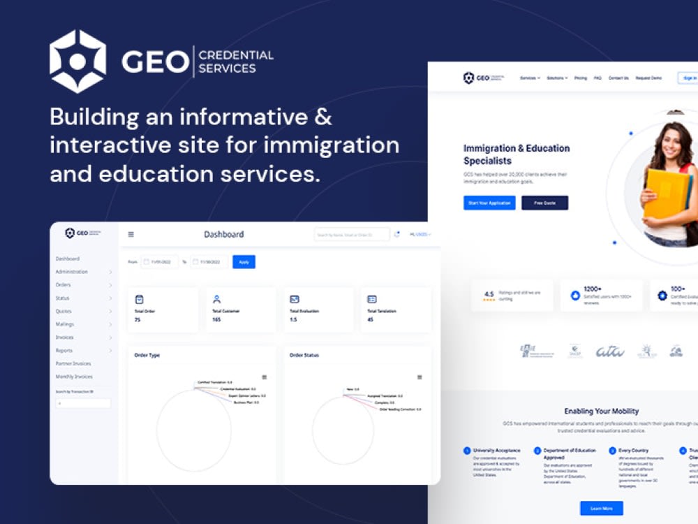 Software development hourly packages | Upwork
